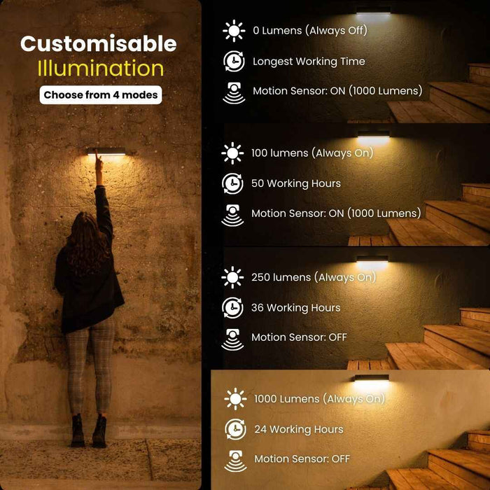 Modern Solar Outdoor Wall Light – Durable & Bright